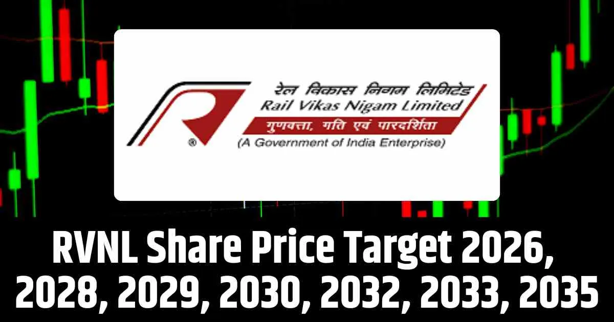 RVNL Share Price Target 2026, 2028, 2029, 2030, 2032, 2033, 2035 - X-BMC